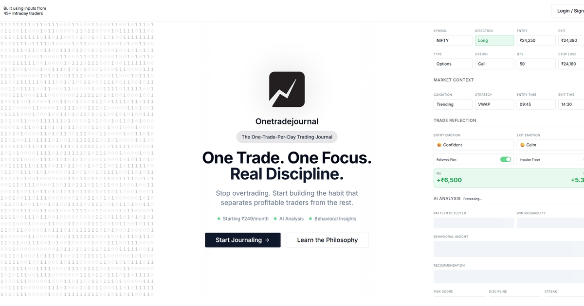 Trading Expectancy Calculator — Is It Profitable? | OneTradeJournal